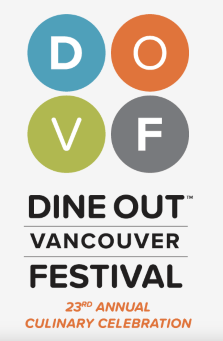 Locus Restaurant + Lounge – A Vancouver Main Street Original